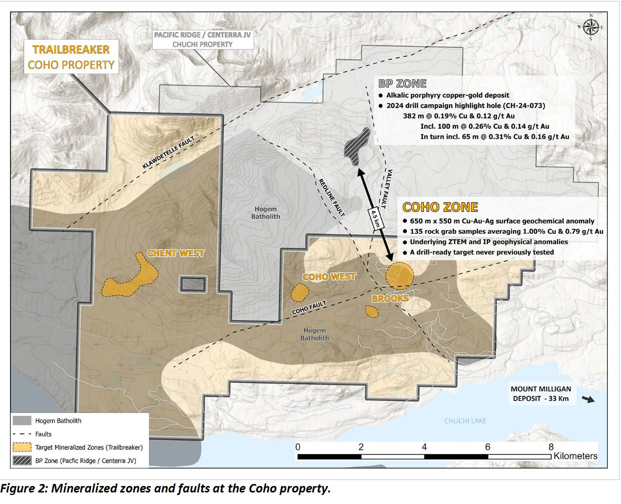 Trailbreaker Acquires the Drill-Ready Coho Copper-Gold Porphyry Project ...